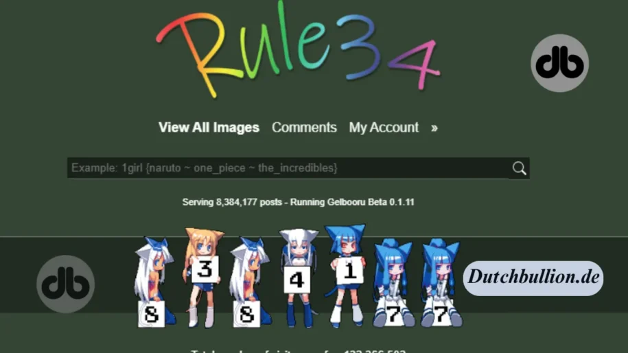 Was ist Rule 34? Eine umfassende Analyse eines Internetphänomens ...